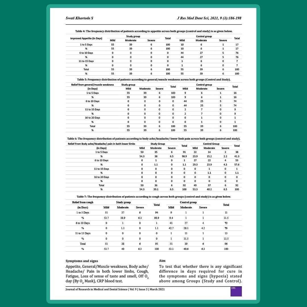 Galeri Fourmi Peptide Colostrum - QODE